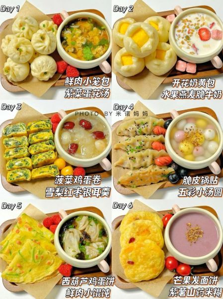 营养健康早餐搭配食谱_早餐吃什么最健康-第3张图片-山城妙识