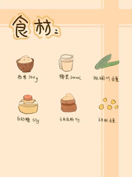 西餐菜单手绘_如何看懂手绘菜单-第2张图片-山城妙识 西餐菜单手绘_如何看懂手绘菜单-第2张图片-山城妙识