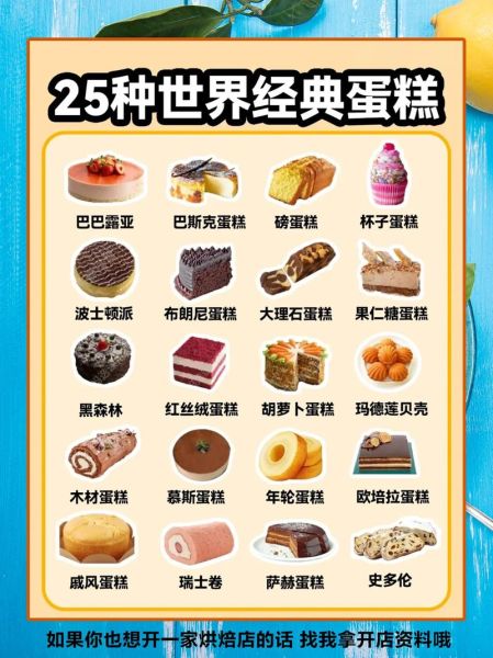 蛋糕店加盟哪个品牌好_蛋糕店加盟费用多少钱-第2张图片-山城妙识 蛋糕店加盟哪个品牌好_蛋糕店加盟费用多少钱-第2张图片-山城妙识
