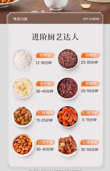 美的电压力锅食谱大全_美的电压力锅怎么用-第1张图片-山城妙识