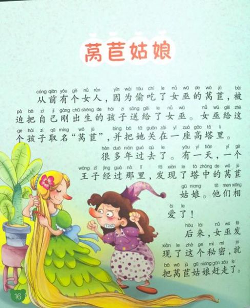 莴苣姑娘的故事告诉我们什么_莴苣姑娘寓意解析-第1张图片-山城妙识