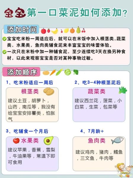 五个月宝宝辅食食谱20款_辅食添加顺序-第2张图片-山城妙识 五个月宝宝辅食食谱20款_辅食添加顺序-第2张图片-山城妙识
