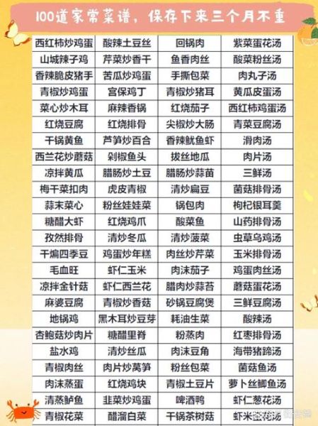 家常饭店菜谱菜名大全_哪些菜最受欢迎-第1张图片-山城妙识 家常饭店菜谱菜名大全_哪些菜最受欢迎-第1张图片-山城妙识