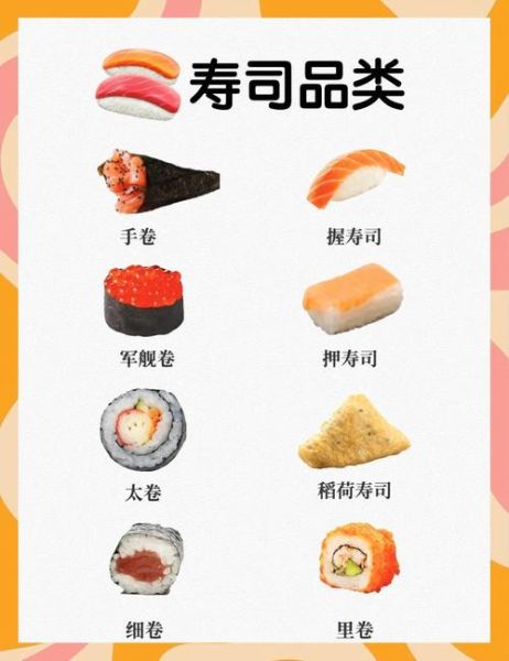 寿司的做法和材料视频教程全集_寿司新手入门步骤-第1张图片-山城妙识