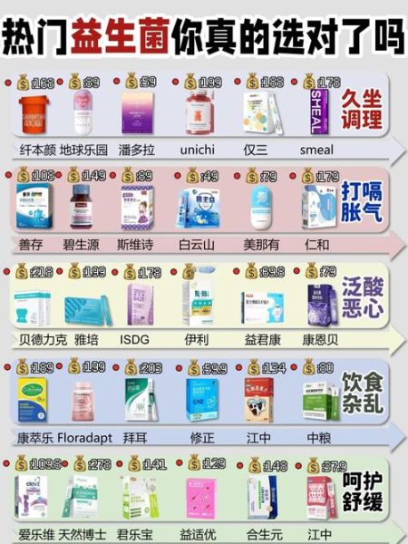 酸奶品牌大全图片_哪个牌子好喝-第1张图片-山城妙识