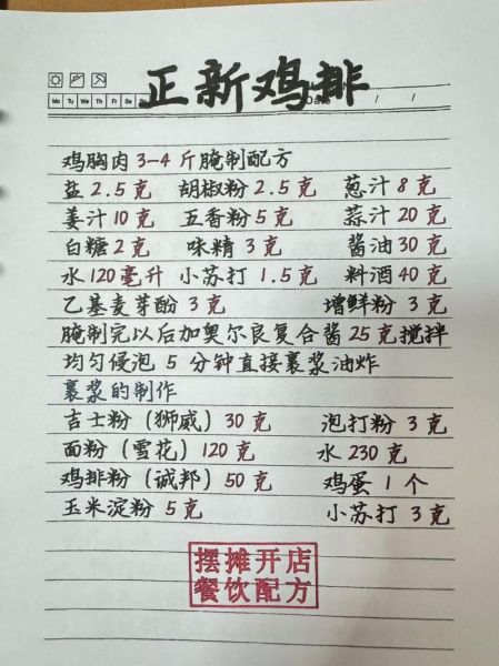 鸡排怎么炸才酥脆_鸡排裹粉配方-第1张图片-山城妙识