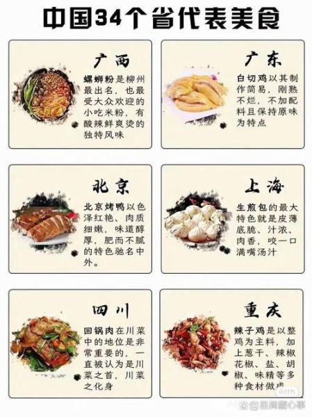 中国名小吃排行榜有哪些_哪些小吃最正宗-第2张图片-山城妙识