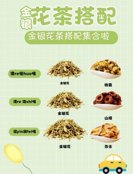金银花和什么搭配喝好_金银花最佳搭配-第1张图片-山城妙识