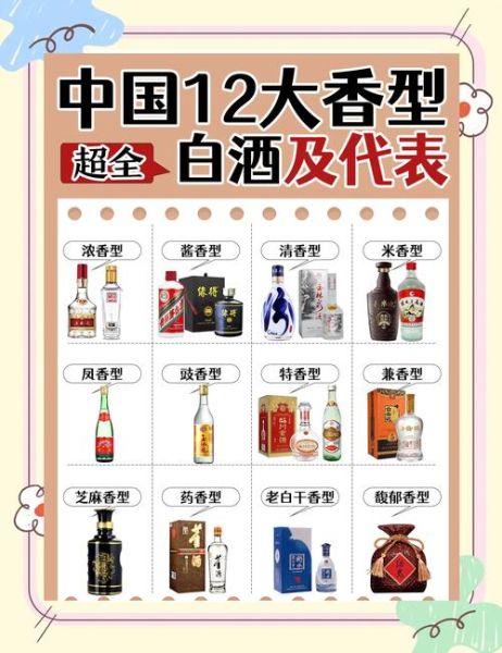 中国白酒品牌前100名有哪些_如何挑选适合自己的白酒-第2张图片-山城妙识 中国白酒品牌前100名有哪些_如何挑选适合自己的白酒-第2张图片-山城妙识