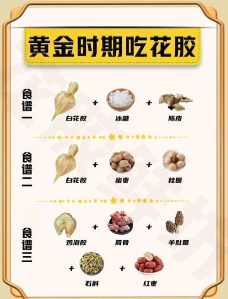 花胶的功效与作用及禁忌_花胶适合什么人吃-第2张图片-山城妙识