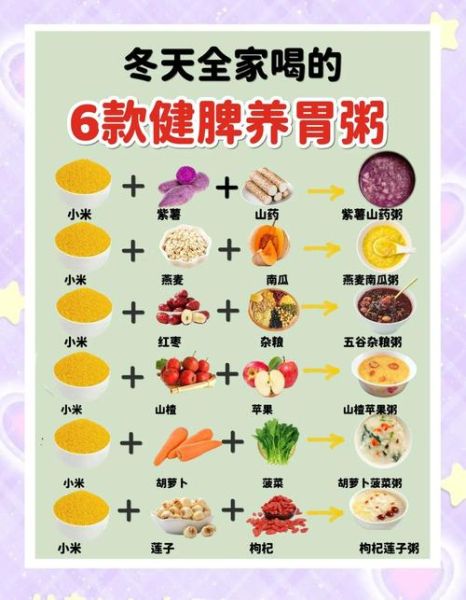 冬季养生食谱有哪些_冬季吃什么最暖身-第1张图片-山城妙识