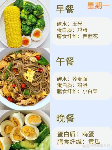 营养减肥食谱一周搭配_如何安排三餐不挨饿-第1张图片-山城妙识