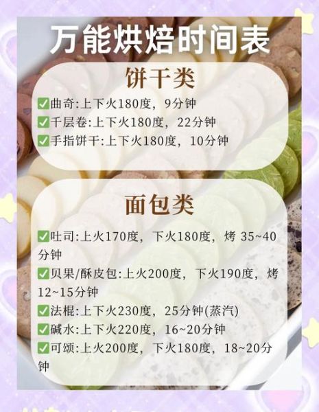 新手做蛋糕需要哪些材料_烤箱温度怎么设置-第2张图片-山城妙识