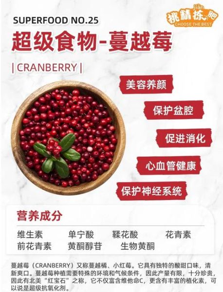 蔓越莓粉的作用与功效_蔓越莓粉怎么吃最有效-第1张图片-山城妙识