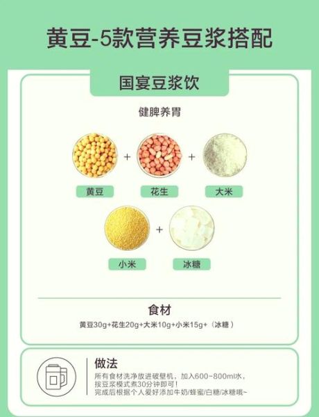 豆浆做法比例_黄豆和水的比例是多少-第2张图片-山城妙识