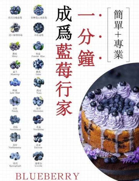 蓝莓果图片_蓝莓果怎么挑选-第1张图片-山城妙识