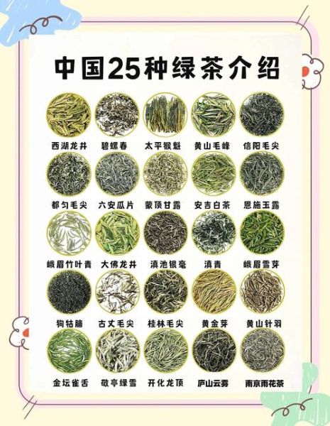绿茶有哪些茶_绿茶品种大全及区别-第3张图片-山城妙识
