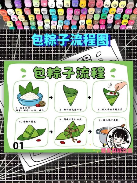 长条粽子怎么包_长条粽子包法视频教程-第3张图片-山城妙识
