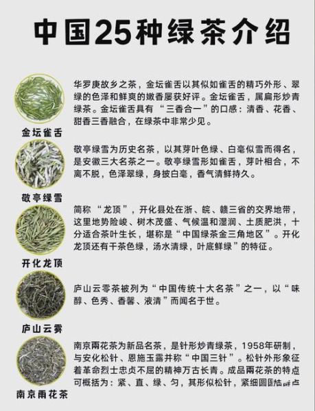 绿茶有哪些茶_绿茶品种大全及区别-第2张图片-山城妙识