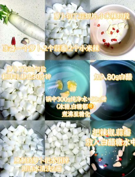 腌糖醋白萝卜怎么做_腌糖醋白萝卜的秘方-第1张图片-山城妙识