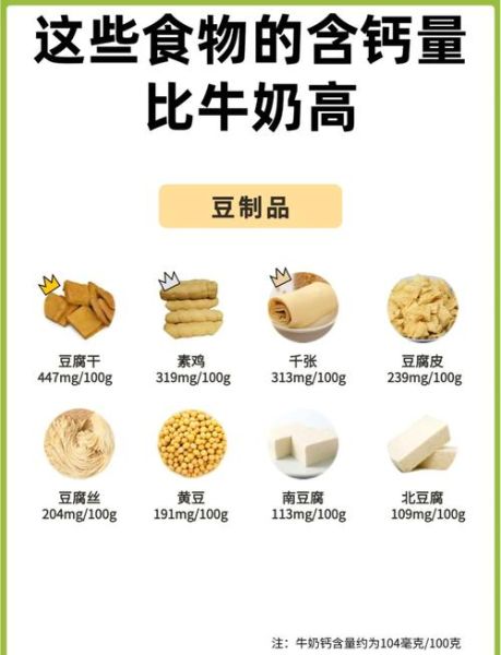 高钙食物有哪些_吃什么补钙最快-第3张图片-山城妙识