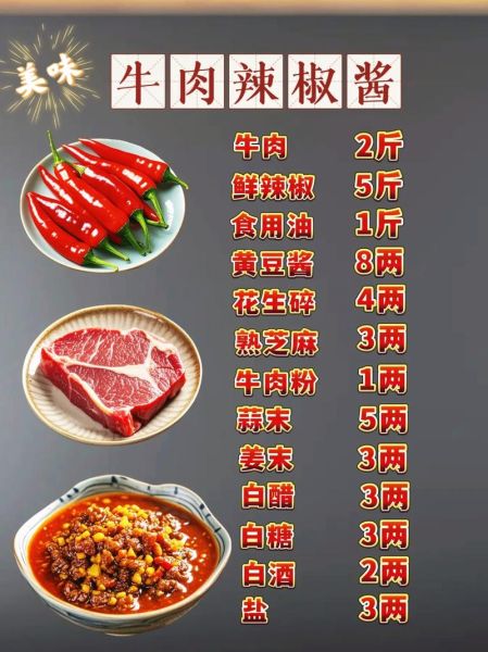 自制辣椒牛肉酱怎么做_家庭版详细步骤-第2张图片-山城妙识