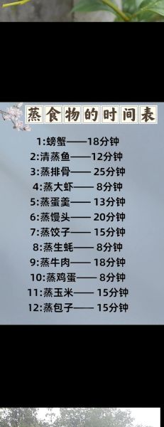 蒸米饭需要多长时间_电饭锅蒸米饭多久能熟-第2张图片-山城妙识