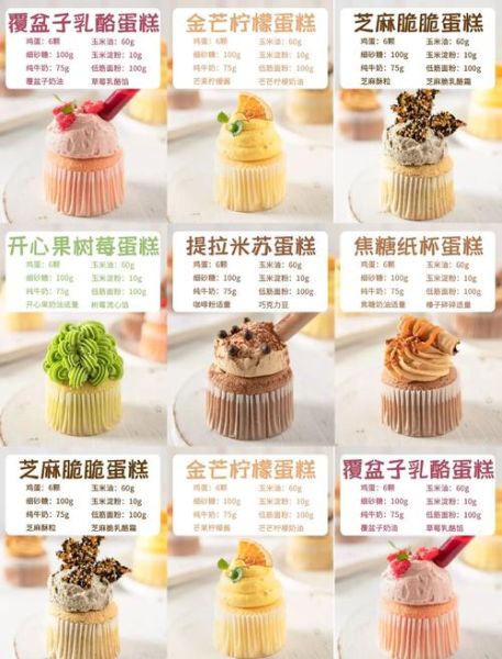 纸杯蛋糕怎么做_自制12个纸杯蛋糕配方-第1张图片-山城妙识