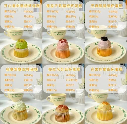 纸杯蛋糕怎么做_自制12个纸杯蛋糕配方-第2张图片-山城妙识