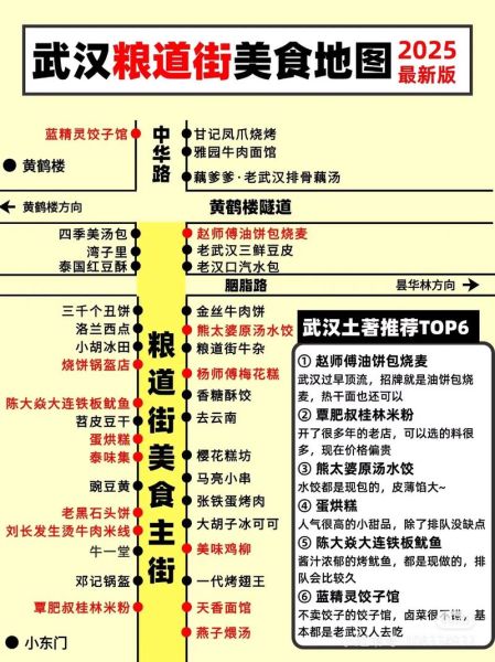 附近美食小吃一条街怎么走_有哪些必吃-第1张图片-山城妙识