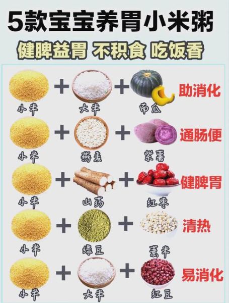 小米跟什么煮粥补血_补血粥怎么煮最营养-第2张图片-山城妙识