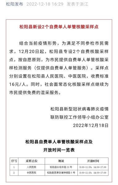 丽水疫情最新政策_丽水疫情最新消息今天-第1张图片-山城妙识