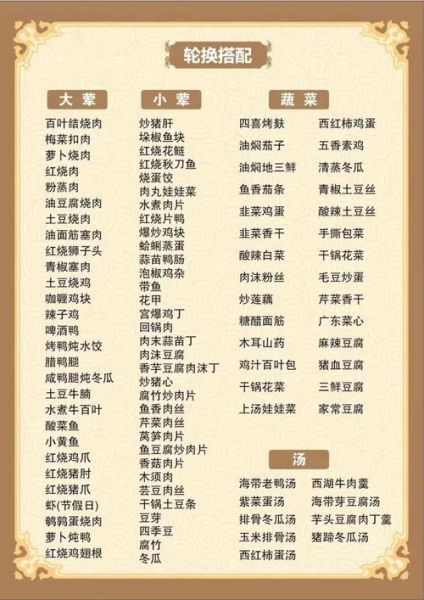 酒店中餐菜单一览表_如何点餐不踩雷-第2张图片-山城妙识