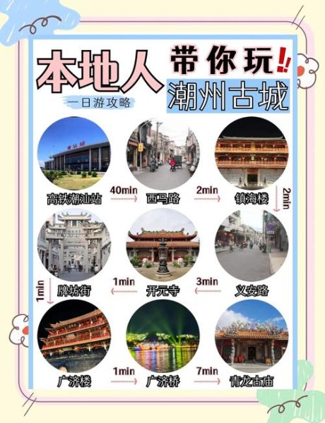 潮州旅游攻略自由行_潮州古城怎么玩-第1张图片-山城妙识 潮州旅游攻略自由行_潮州古城怎么玩-第1张图片-山城妙识