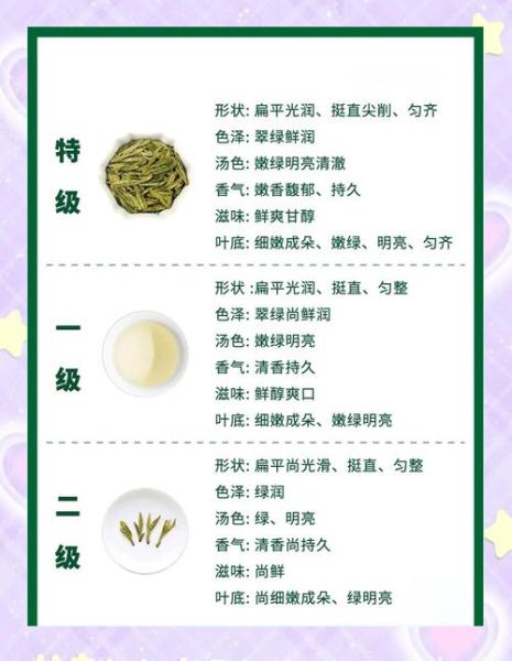 龙井是红茶还是绿茶_龙井茶分类疑问-第1张图片-山城妙识