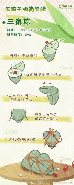 包粽子步骤图解_粽子怎么包不漏米-第2张图片-山城妙识