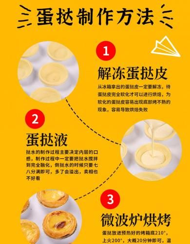 蛋挞皮怎么做_蛋挞液配方比例-第2张图片-山城妙识 蛋挞皮怎么做_蛋挞液配方比例-第2张图片-山城妙识