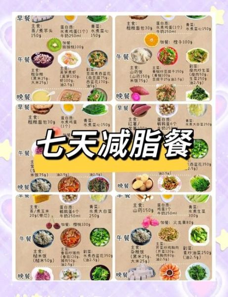 14岁减肥食谱一周瘦10斤_安全吗-第1张图片-山城妙识