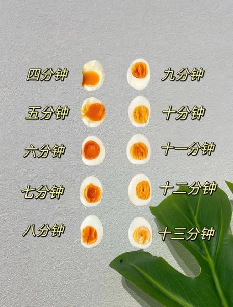鸡蛋煮几分钟是溏心蛋_溏心蛋要煮多久才流心-第2张图片-山城妙识
