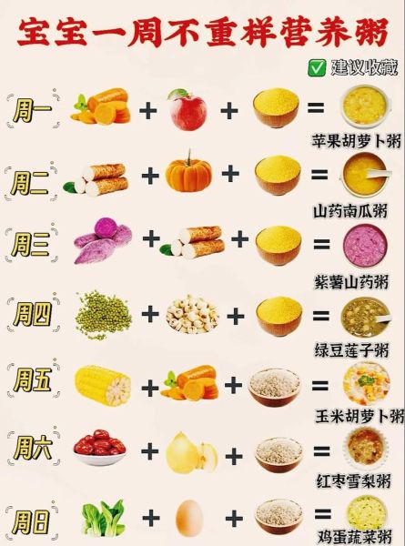 营养早餐粥配方大全_早餐粥怎么搭配最健康-第1张图片-山城妙识