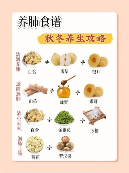 秋季如何养生饮食_秋季吃什么食物最养肺-第1张图片-山城妙识