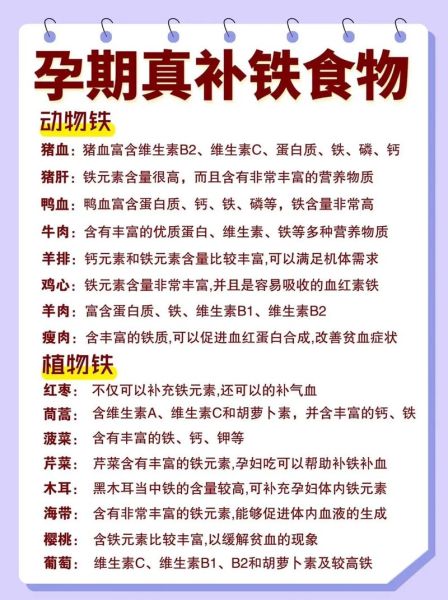 身体缺铁的七个表现_缺铁吃什么补得快-第2张图片-山城妙识