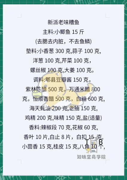 高压锅做糟鱼怎么做_糟鱼用高压锅压多久-第2张图片-山城妙识