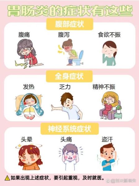 肠胃炎吃什么食物好_急性肠胃炎饮食禁忌-第2张图片-山城妙识