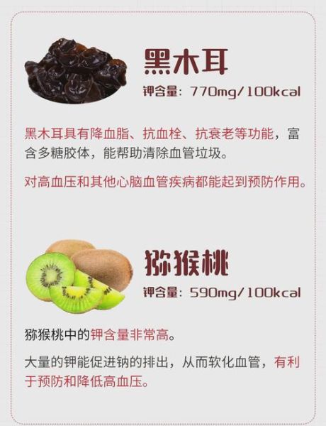 降血压的好方法_吃什么食物最快-第2张图片-山城妙识