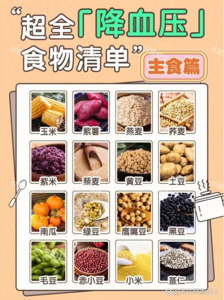 降血压的好方法_吃什么食物最快-第3张图片-山城妙识