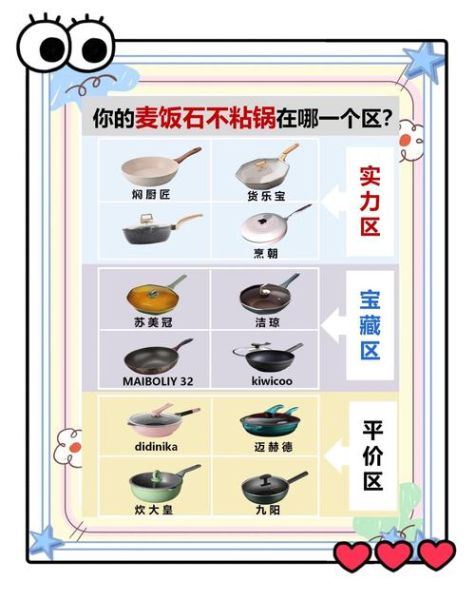 麦饭石锅和不粘锅哪个好_麦饭石锅和不粘锅区别-第2张图片-山城妙识 麦饭石锅和不粘锅哪个好_麦饭石锅和不粘锅区别-第2张图片-山城妙识
