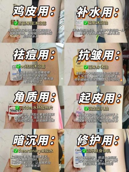 鸡皮肤怎么改善_鸡皮肤用什么身体乳最有效-第1张图片-山城妙识
