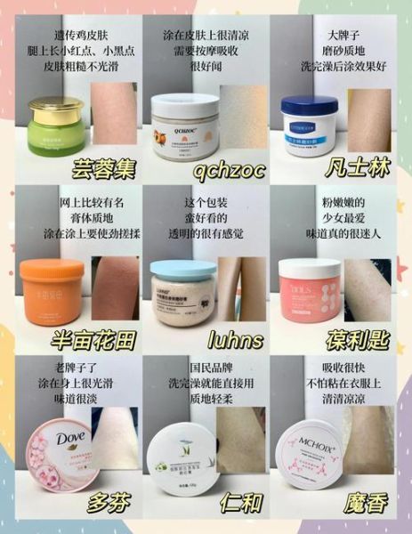 鸡皮肤怎么改善_鸡皮肤用什么身体乳最有效-第2张图片-山城妙识