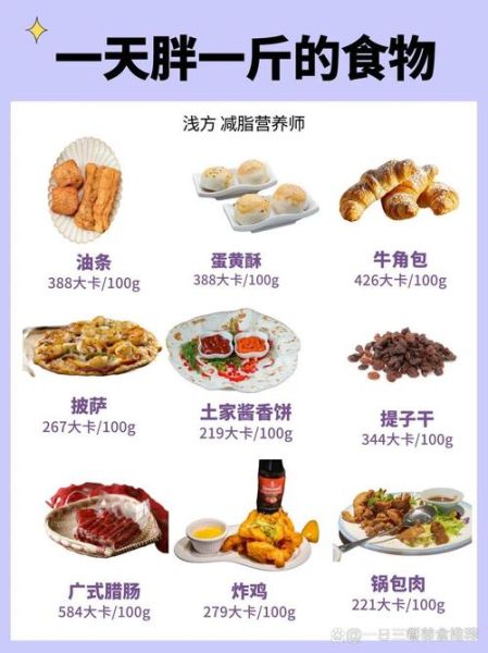 高热量食物排行表_哪些食物热量最高-第1张图片-山城妙识